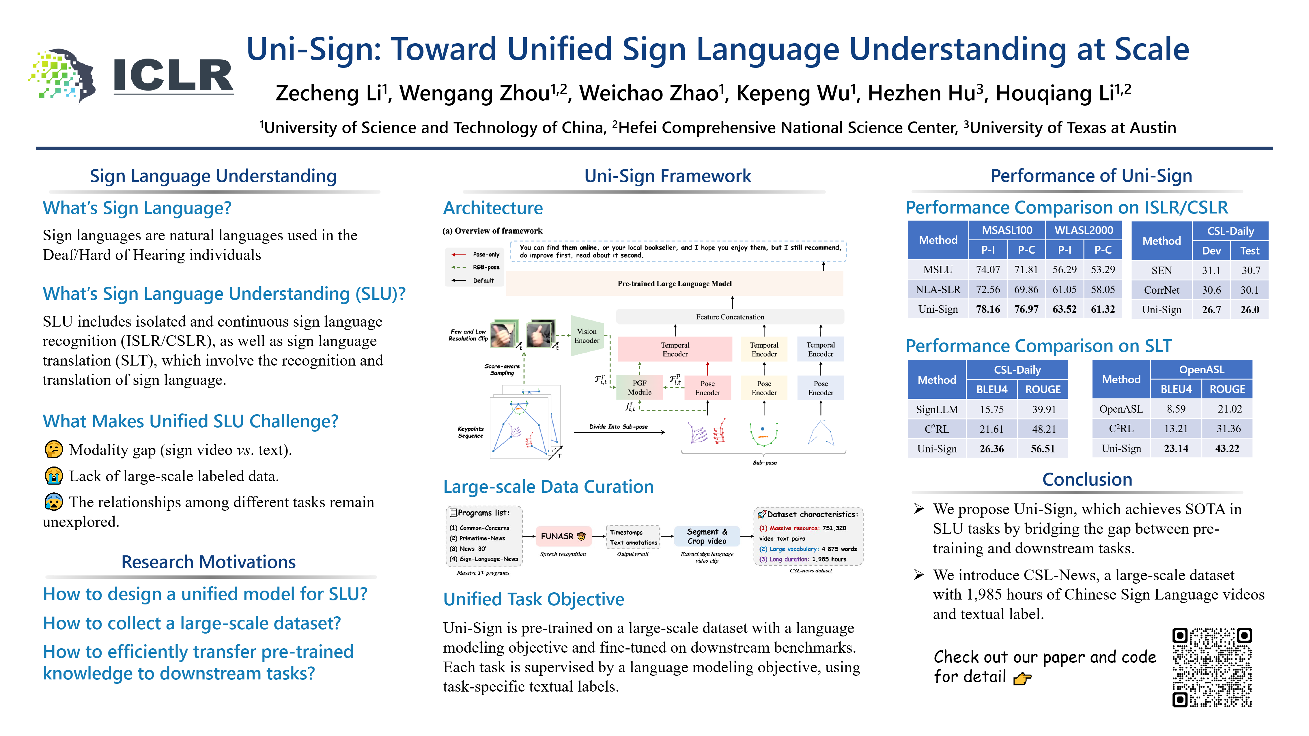 ICLR Poster Uni-Sign: Toward Unified Sign Language Understanding at Scale
